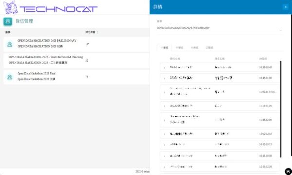 Competition Scoring System – TECHNOCAT (HK) LIMITED
