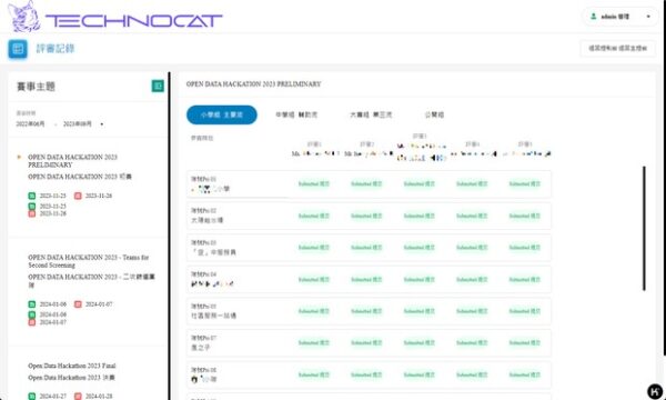 Competition Scoring System – TECHNOCAT (HK) LIMITED